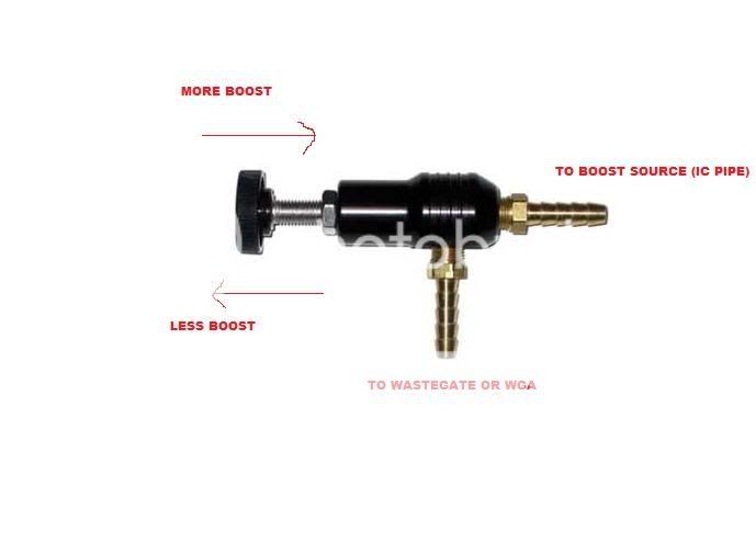 How To Install Manual Boost Controller Dsm V - newlinefeeds